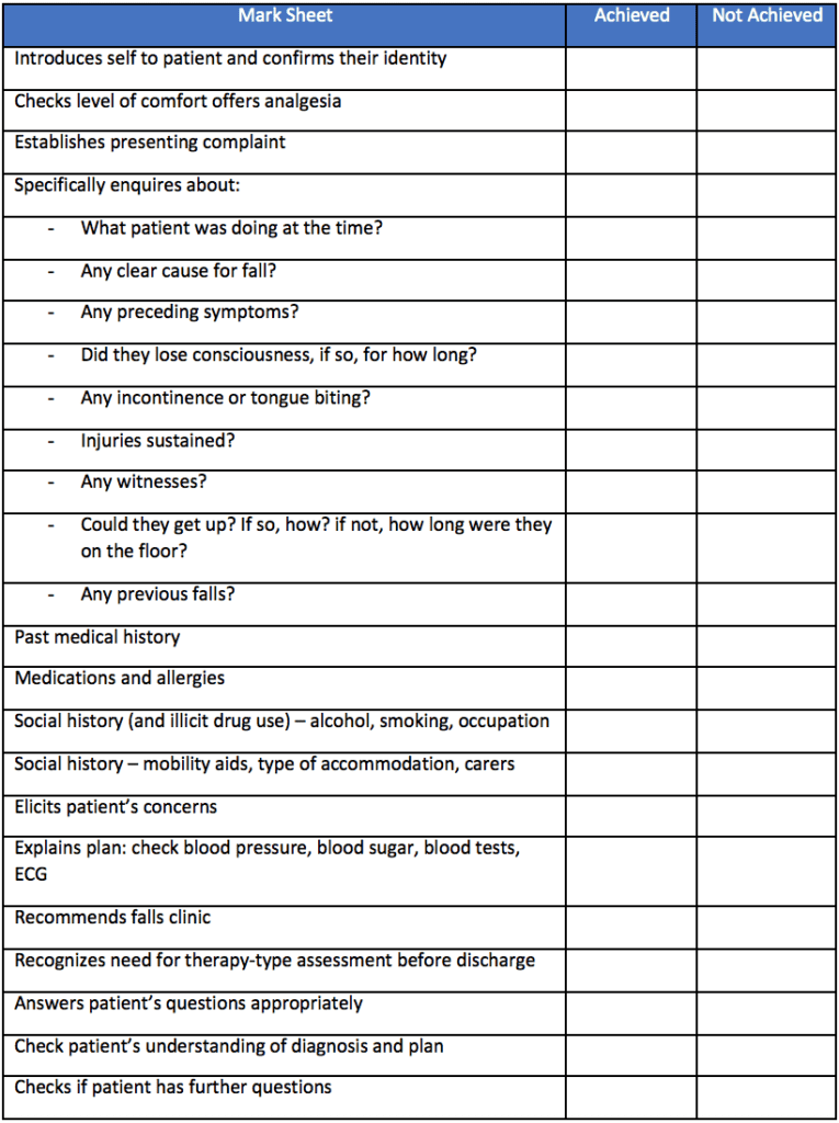 How To Pass Your MRCEM OSCE - Remedium